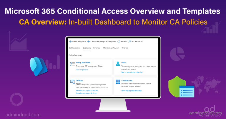 Conditional Access Overview And Templates A New Way To Secure Microsoft 365