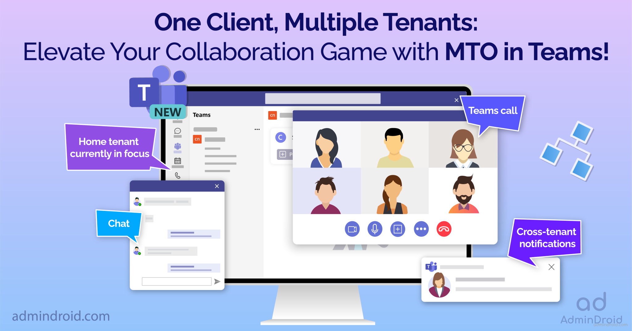 Multi-tenant Organization (MTO) in New Microsoft Teams Client