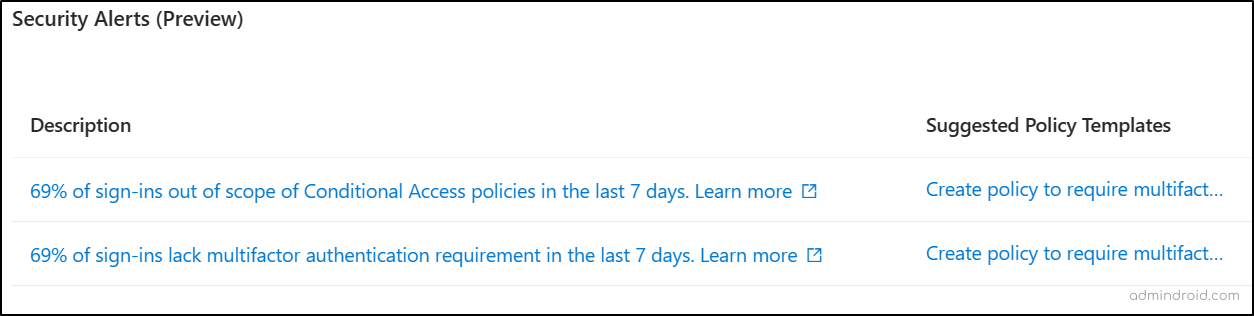 Conditional Access Overview And Templates A New Way To Secure Microsoft 365
