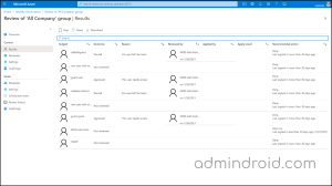 Create Access Reviews in Microsoft Entra