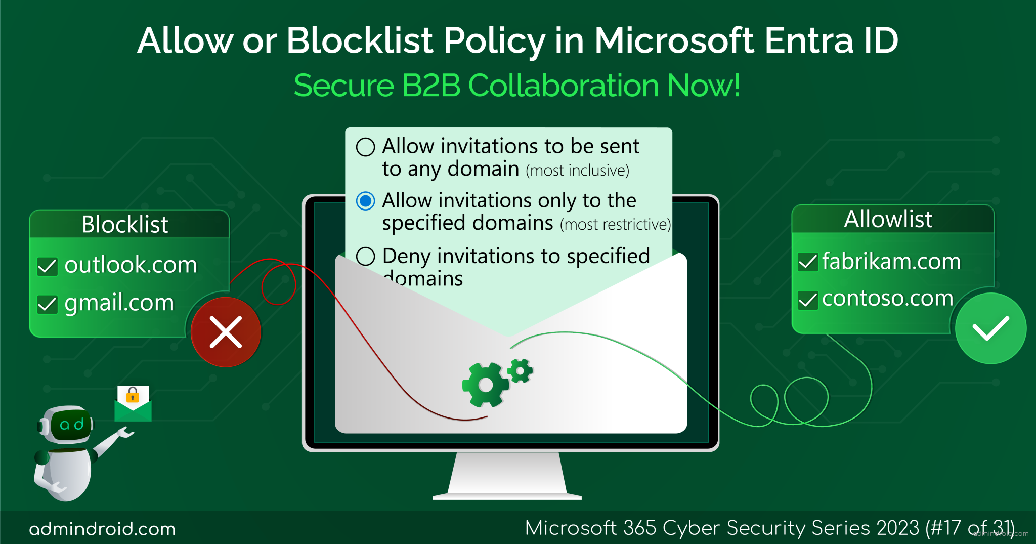 Allow or BlockList Policy in Microsoft Entra ID
