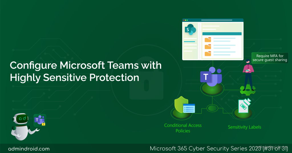 Configure Microsoft Teams with Highly Sensitive Protection Configure Microsoft Teams with Highly Sensitive Protection