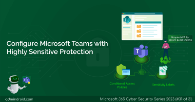Configure Microsoft Teams with Highly Sensitive Protection - AdminDroid ...
