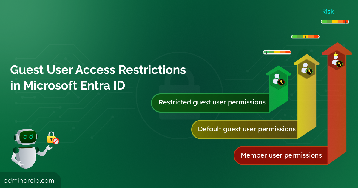 Guest User Access Restrictions in Microsoft Entra ID - AdminDroid Blog