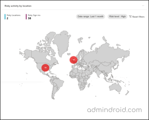 Microsoft Entra ID Protection Dashboard Analysis