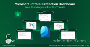 Microsoft Entra ID Protection Dashboard Analysis