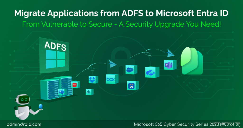 Migrate Apps from AD FS to Microsoft Entra ID