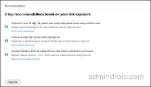 Microsoft Entra ID Protection Dashboard Analysis