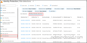 Free Leaked Credential Detection Report in Microsoft Entra ID ...
