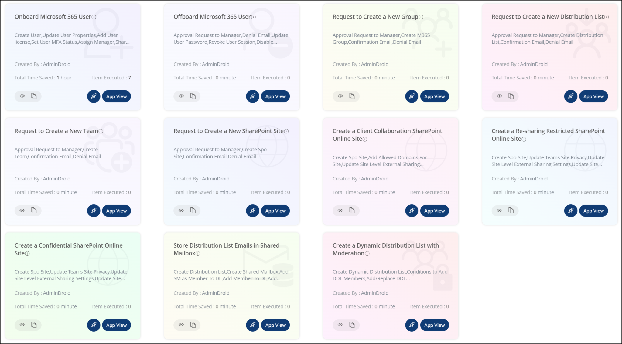 Automate Microsoft 365 User Offboarding with PowerShell - AdminDroid Blog