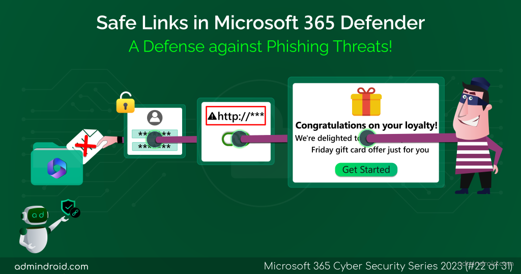 Safe Links in Microsoft 365 Defender - Phishing Defense