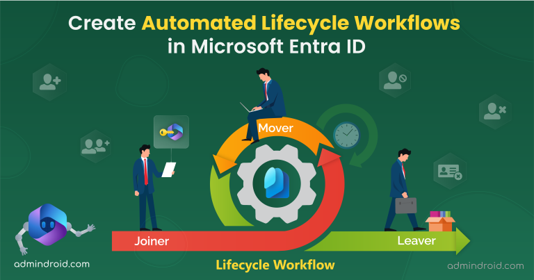 Create Automated Lifecycle Workflows in Microsoft Entra ID