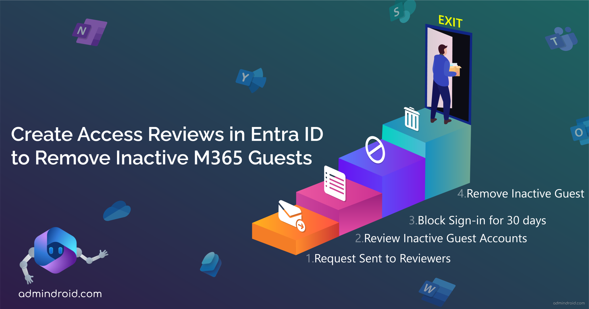 Use Access Reviews to Remove Inactive Guest Accounts in M365
