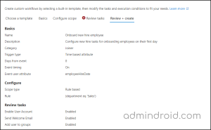 Create Automated Lifecycle Workflows in Microsoft Entra ID - AdminDroid Blog