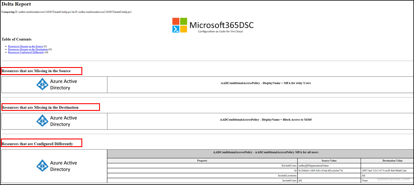 Use Microsoft365DSC to Compare Microsoft 365 Settings