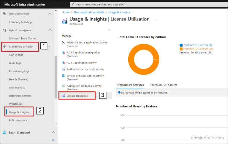 New Microsoft Entra License Utilization Portal Now in Public Preview ...