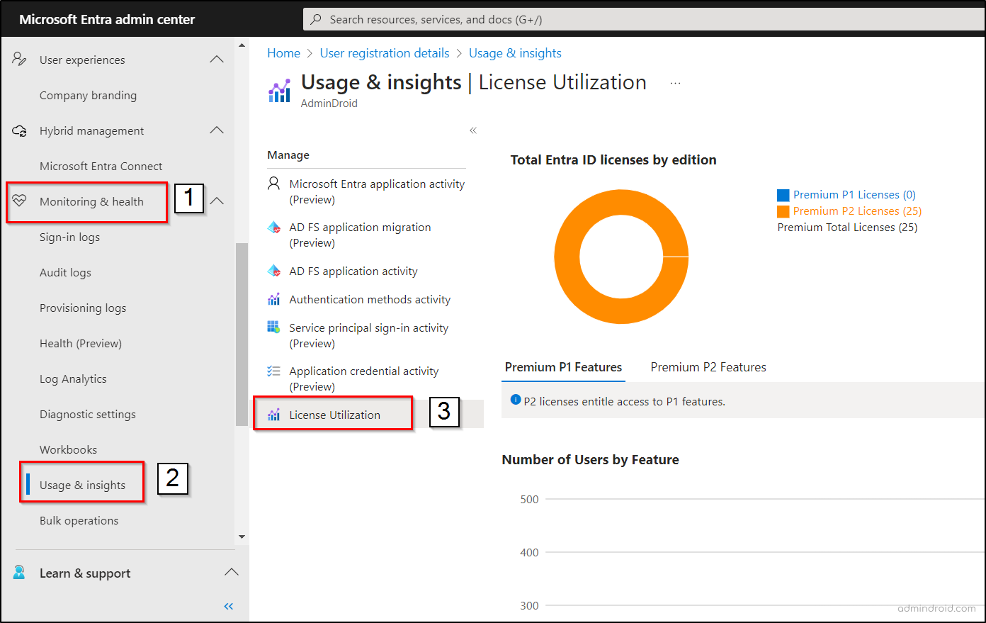 New Microsoft Entra License Utilization Portal Now in Public Preview