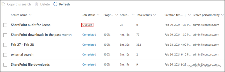Unified Audit Log: A Guide to Track Microsoft 365 Activities ...