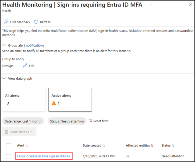 Track User Sign-ins Using Scenario Monitoring in Entra