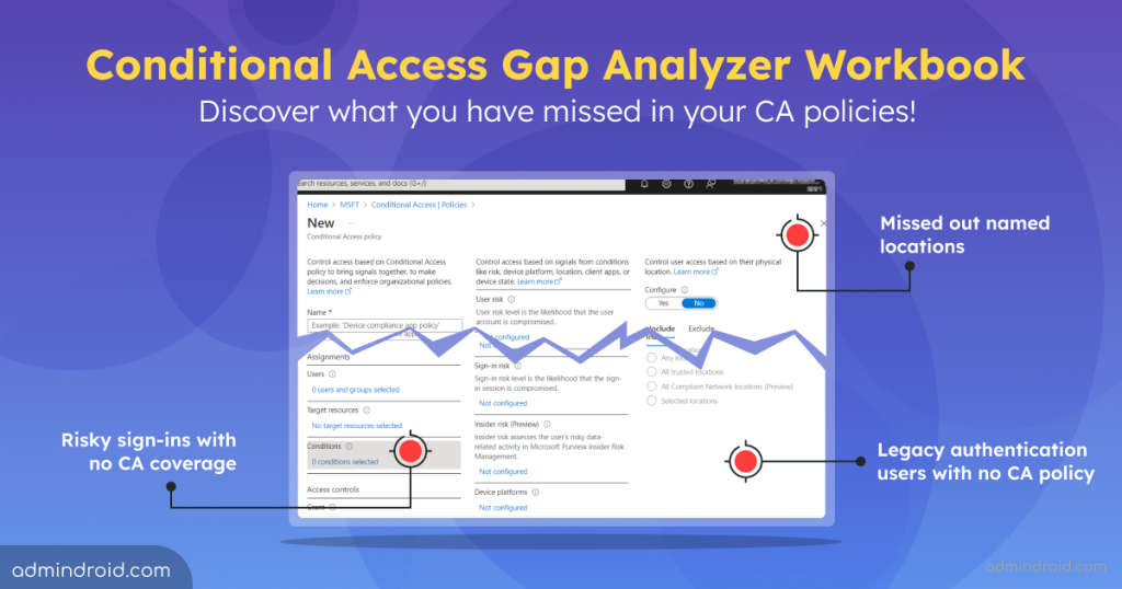 Conditional Access Gap Analyzer Workbook in Entra ID Conditional Access Gap Analyzer Workbook in Entra ID