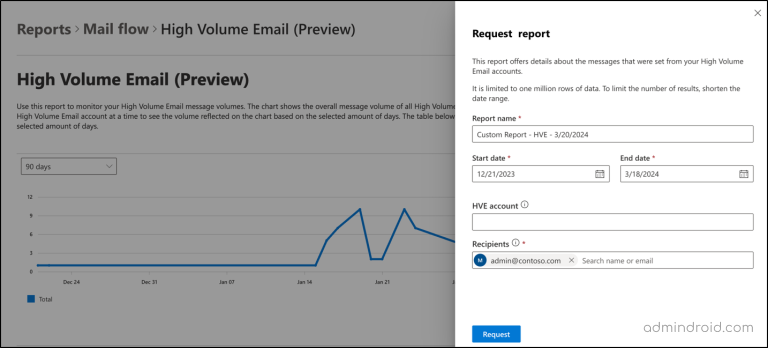 How to Create High Volume Email in Exchange Online - AdminDroid Blog