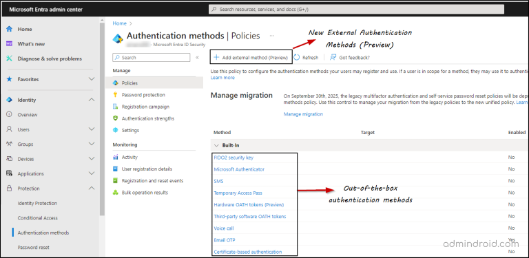 External Authentication Methods in Microsoft Entra ID