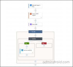 Create Password Change Reminders Using Power Automate