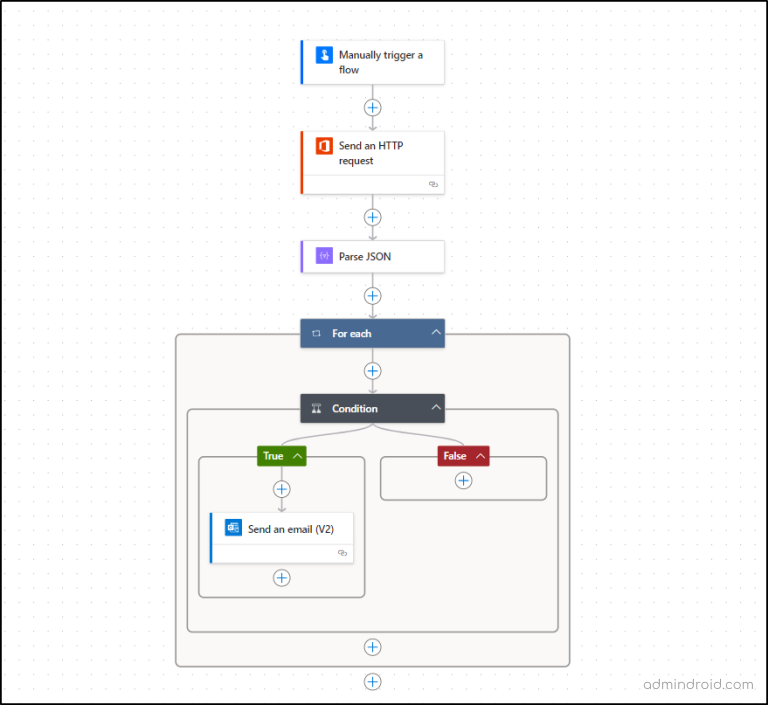 Create Password Change Reminders Using Power Automate