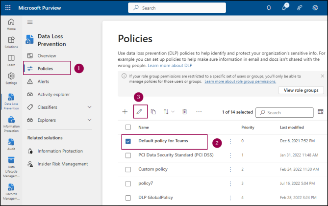 Microsoft Information Protection Secure Score Recommendations