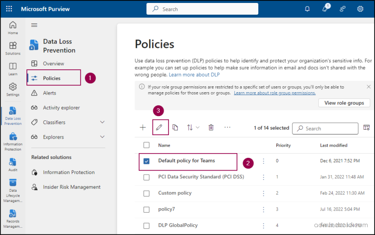 Microsoft Information Protection Secure Score Recommendations