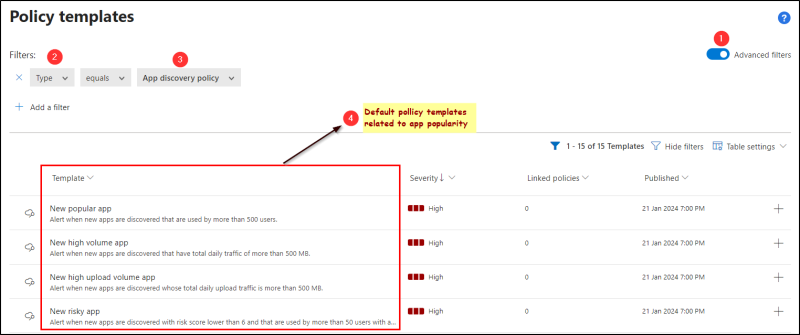 Boost Your Secure Score in Microsoft Defender for Cloud Apps