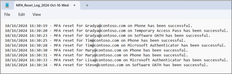 How to Reset MFA for Microsoft 365 Users - AdminDroid Blog