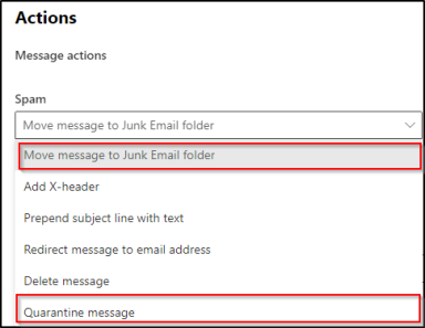 Increase Microsoft Secure Score with Spam Protection Settings