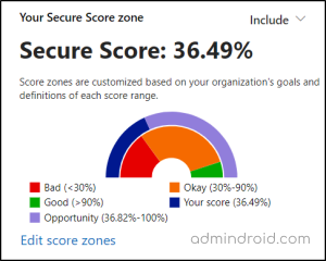How to Track Secure Score Changes in Microsoft 365