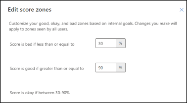 How to Track Secure Score Changes in Microsoft 365