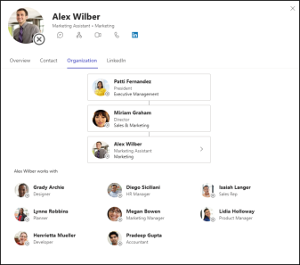 Top Benefits of Using an Organization Chart in Microsoft 365