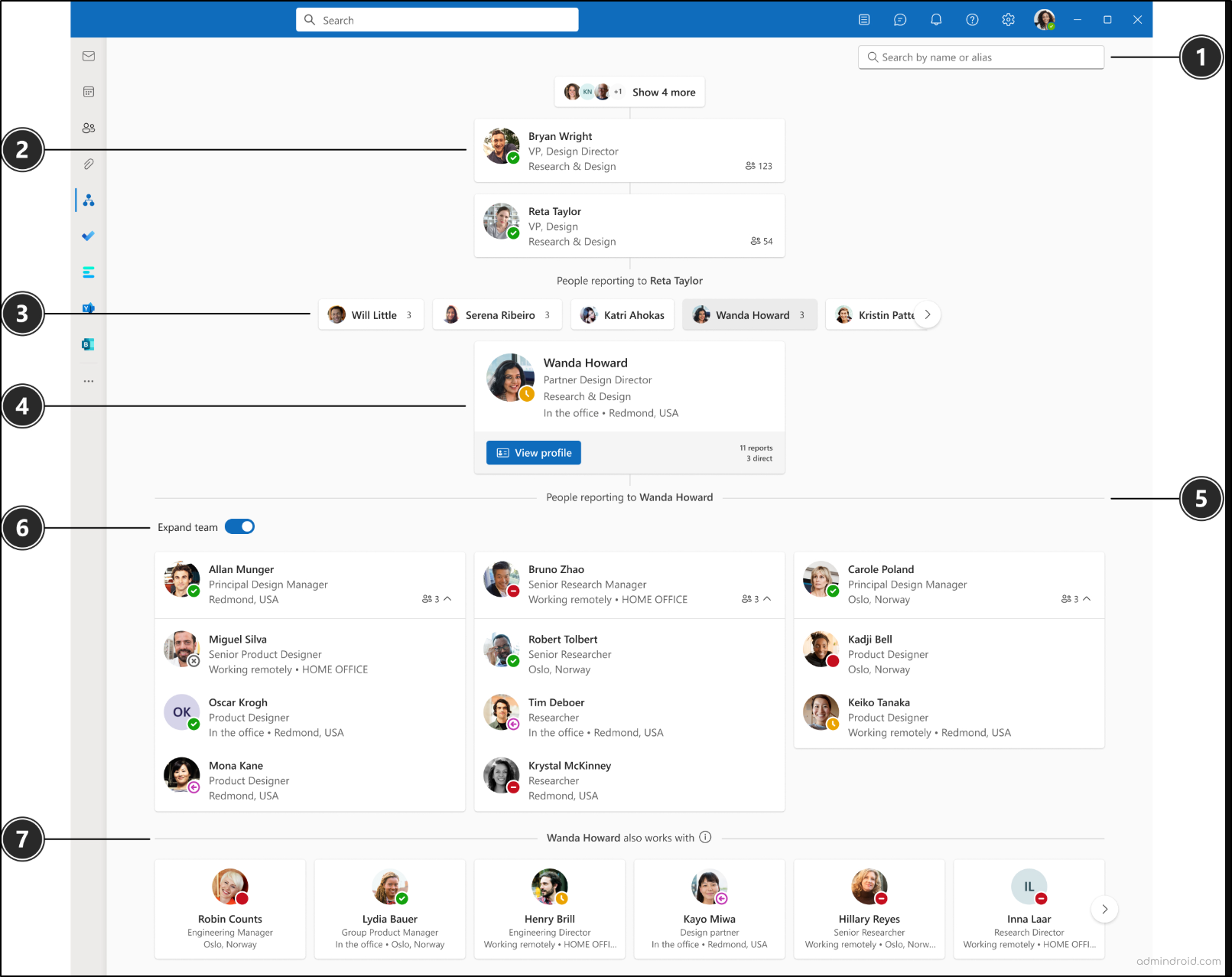 Top Benefits of Using an Organization Chart in Microsoft 365