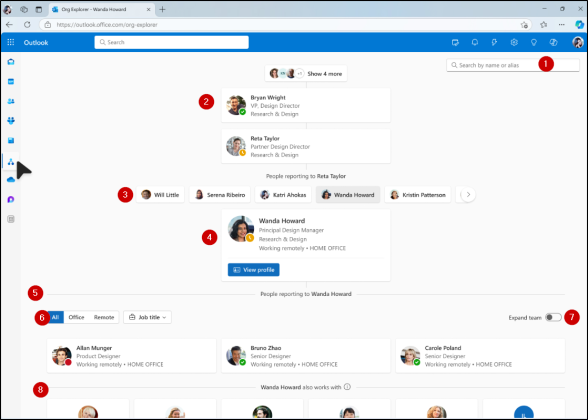 Org Explorer in Microsoft Outlook