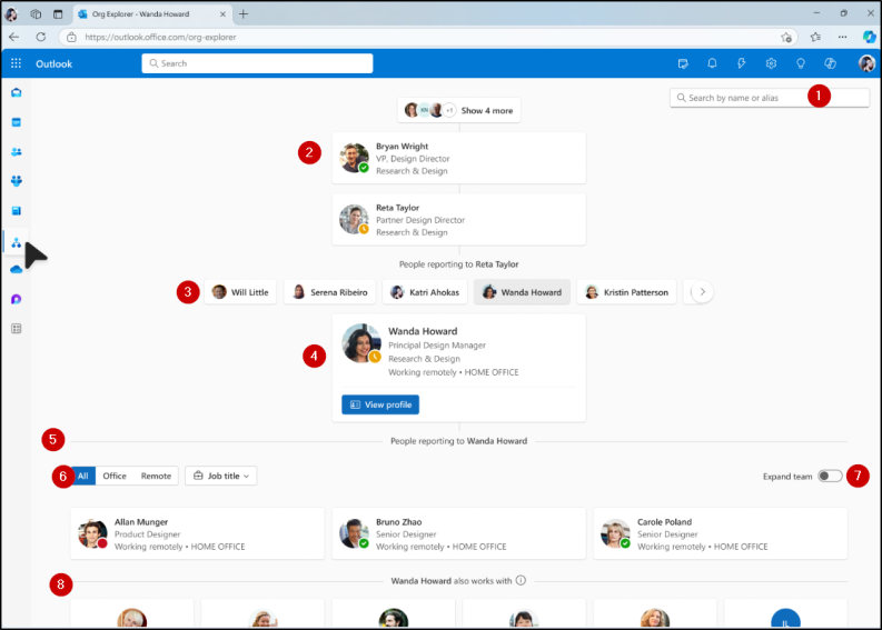 Org Explorer in Microsoft Outlook