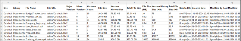 Intelligent Versioning in SharePoint Online