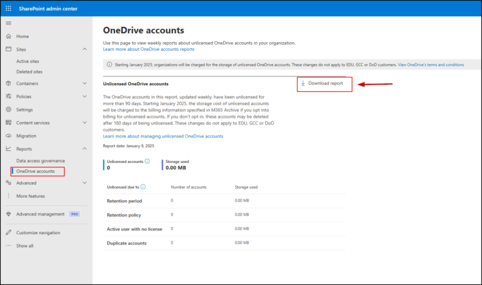 Get Unlicensed OneDrive Accounts in Microsoft 365