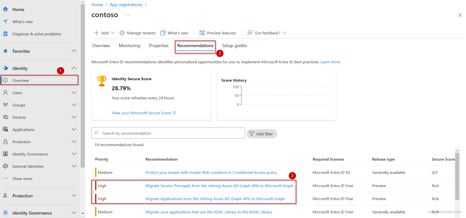 How to Migrate Apps from Azure AD Graph to Microsoft Graph How to Migrate Apps from Azure AD Graph to Microsoft Graph