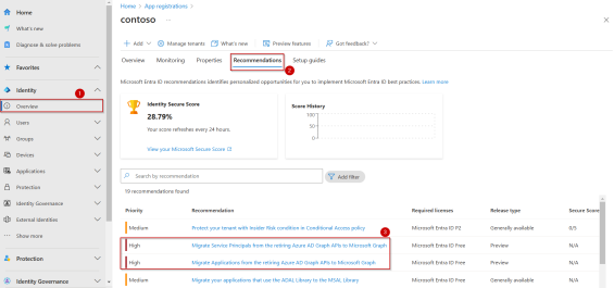 How to Migrate Apps from Azure AD Graph to Microsoft Graph