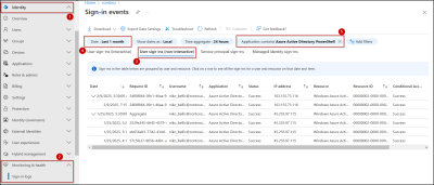 MSOnline and AzureAD PowerShell retirement - Act Fast!