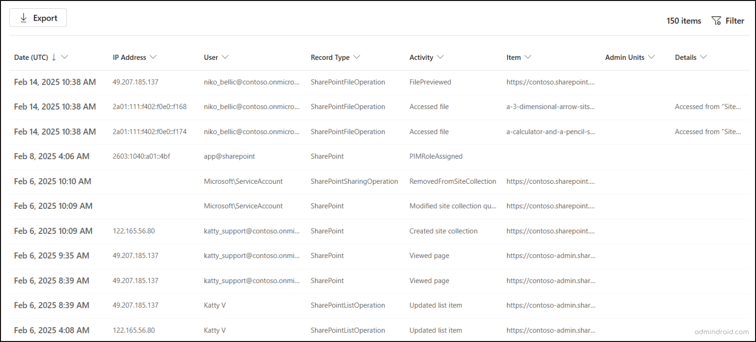 5 Ways to Get SharePoint Online site usage reports