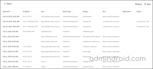 5 Ways to Get SharePoint Online site usage reports