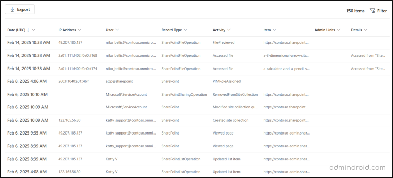 5 Ways to Get SharePoint Online site usage reports