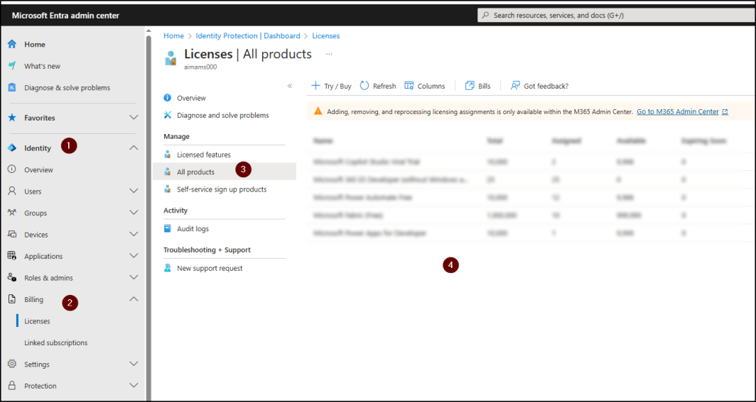 How to Troubleshoot Common Microsoft Entra ID Issues