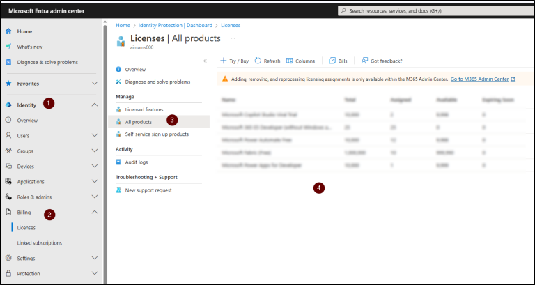 How to Troubleshoot Common Microsoft Entra ID Issues