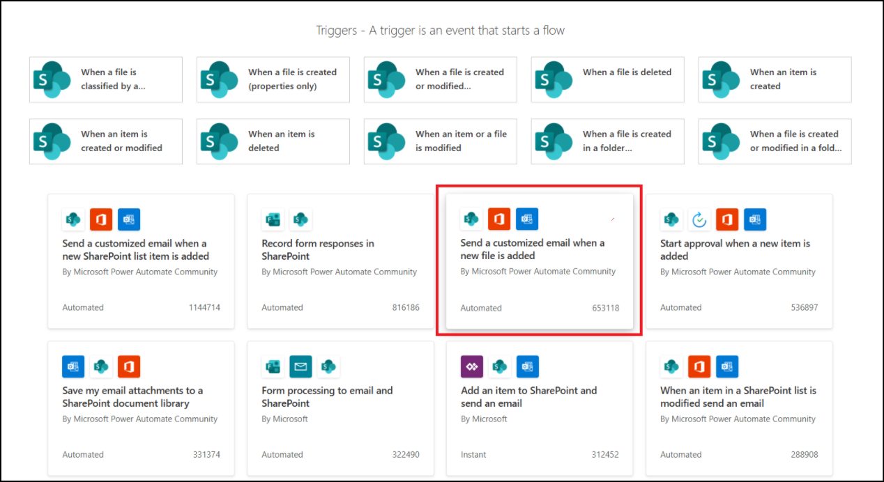 SharePoint Alerts Retirement and Alternatives in Microsoft 365